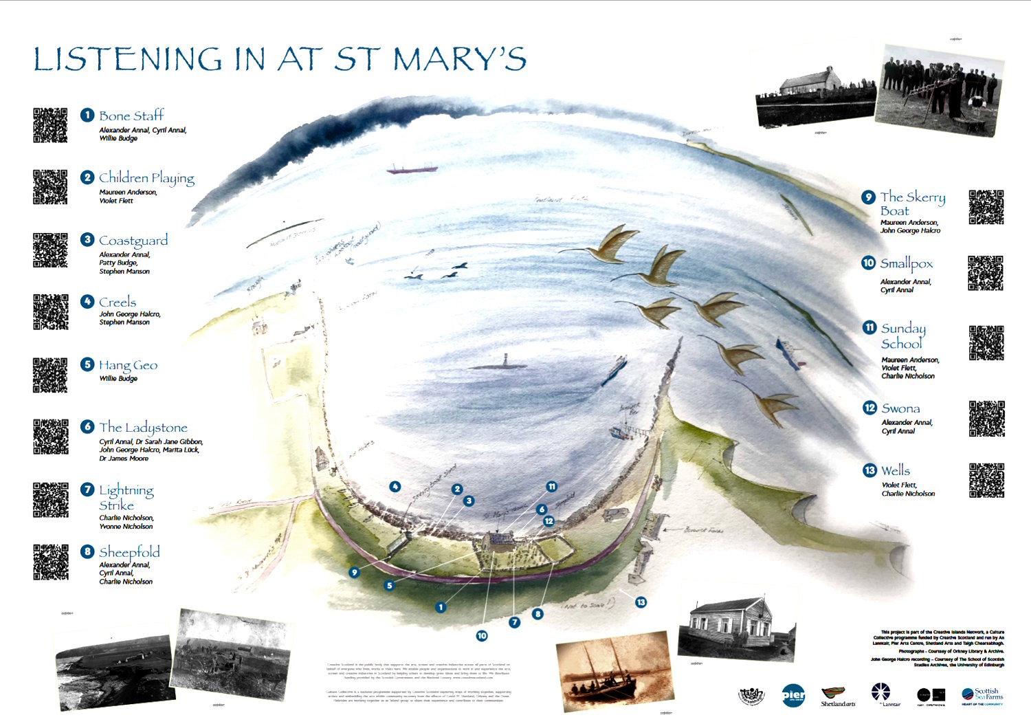 Exploring St Mary's Kirk, Burwick - the listening walk - exploring ...